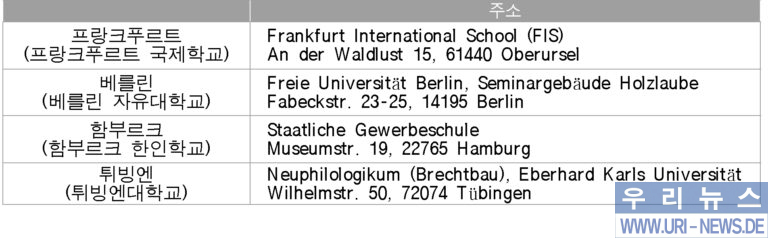 제99회 한국어능력시험(TOPIK) 안내 – URI-NEWS